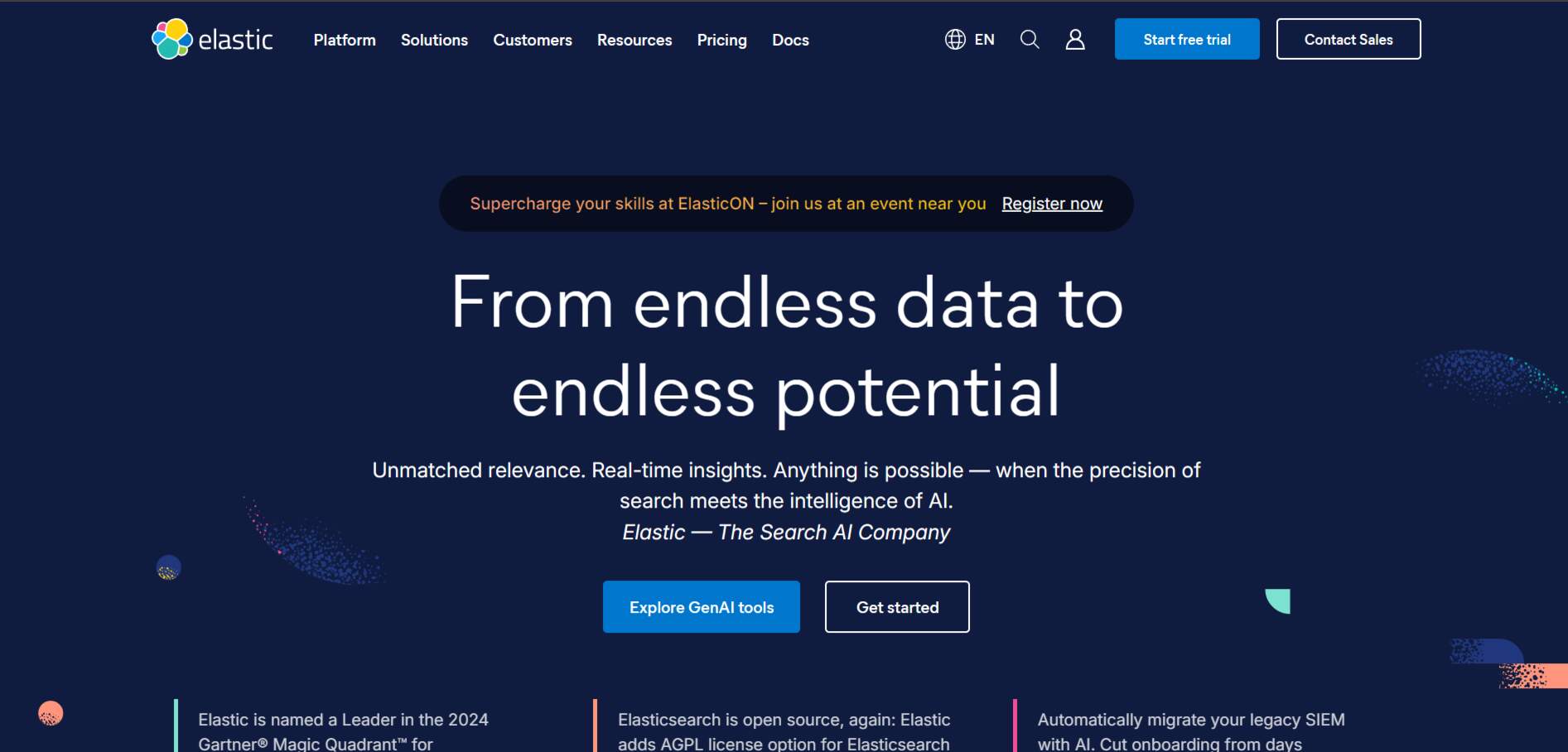 28 Best B2B Website Design Examples - Blue Atlas Marketing